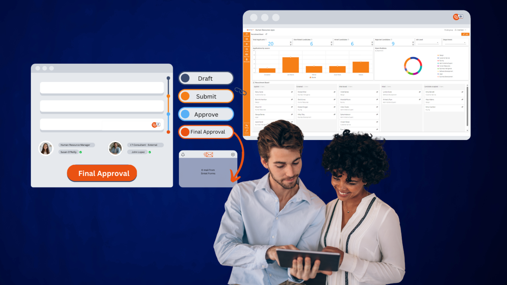 What are Sintel Forms and Sintel BI - Sintel Apps