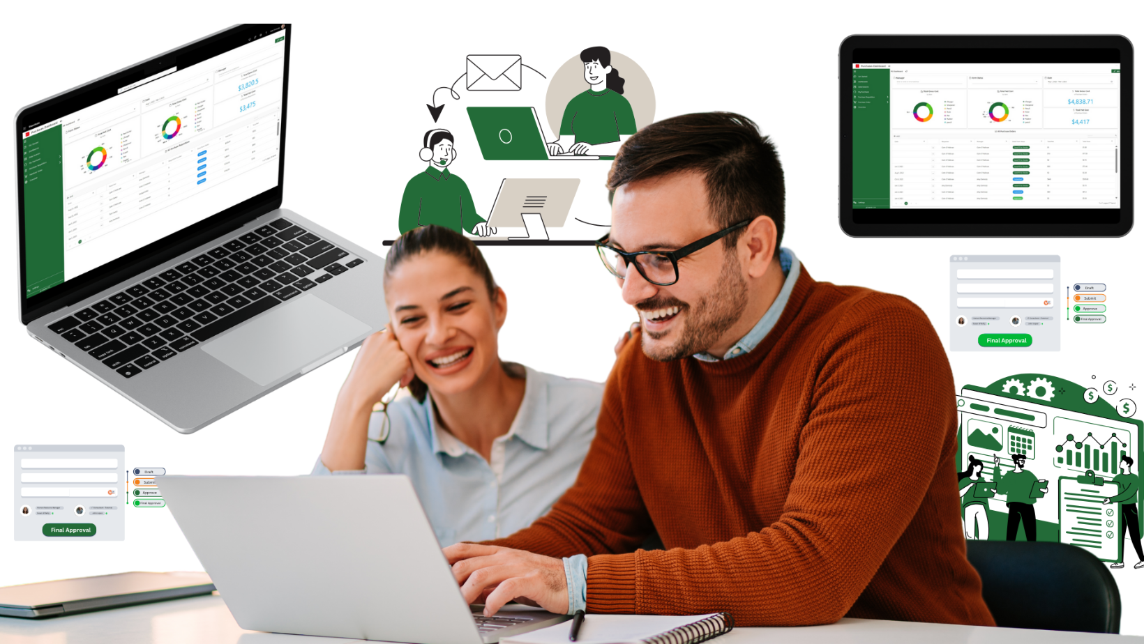 Maximising ROI with Sintel Apps: Is a Partner Right for Your Business ...